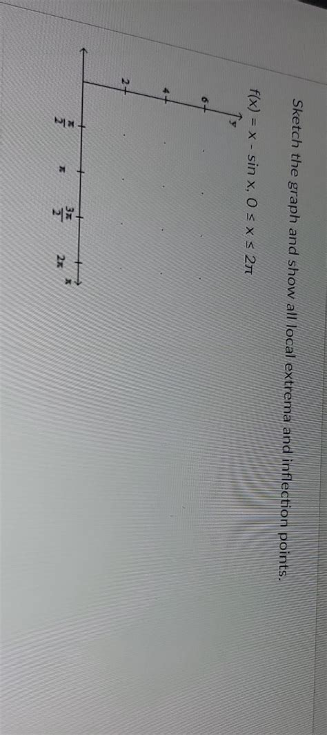 Solved F 1 Chegg Com