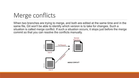 Git Github PPT GDSCIIITK Pptx