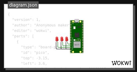 Rp Pico W Micropython Examples Wokwi Esp32 Stm32 Arduino Simulator Rp Pico W Micropython Examples Wokwi Esp32 Stm32 Arduino Simulator