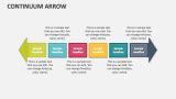 Continuum Arrow PowerPoint And Google Slides Template PPT Slides