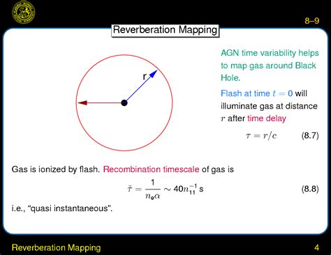 Active Galactic Nuclei Broad Line Region Reverberation Mapping