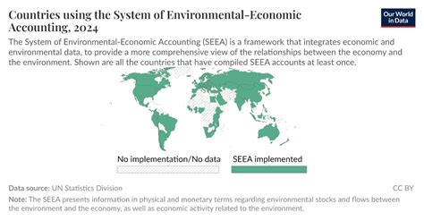 Countries Using The System Of Environmental Economic Accounting Our World In Data