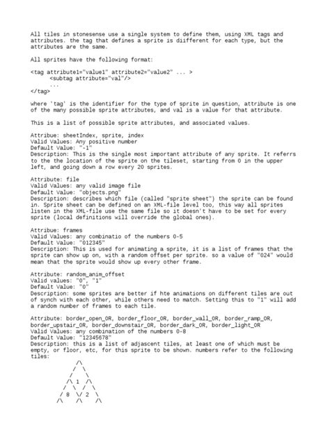 sprite guide pdf computer data computing