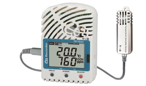 How Can Co2 Sensing Help Overcome Covid 19