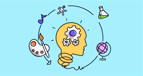 Tacit Knowledge Examples Benefits And Best Practices