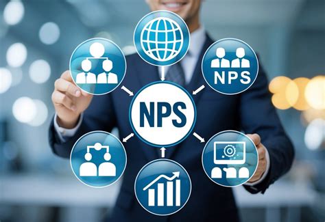Using Nps To Build Customer Loyalty Leaddigital