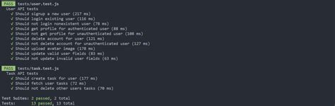 GitHub AbdelrahmanShaheen Task Manager Api