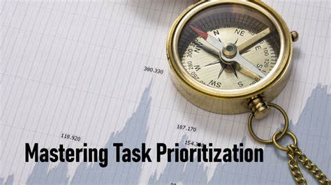 Mastering Task Prioritization The Eisenhower Matrix