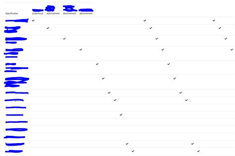 Php Problem With ACF Loop Table Checkbox WordPress Stack Overflow