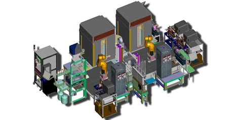 Creating An Automated High Throughput Flow Cytometry System Drug