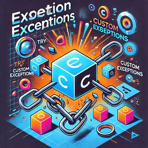 Sanket Pawar On Linkedin Javachallenge 100daysofjava Javaexceptions Customexceptions