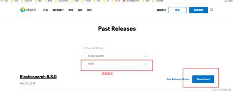 springboot2 1 4 release 整合 elasticsearch6 8 0 java 孤独的圆 华为开发者空间