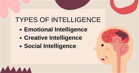 Beyond Iq Why Intelligence Quotient Is More Than Just A Number