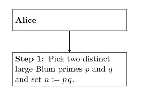 Placing Arrows In A Tikz Flowchart TeX LaTeX Stack Exchange