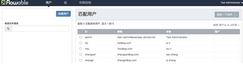 49张图带领小伙伴们体验一把 Flowable Ui 腾讯云开发者社区 腾讯云