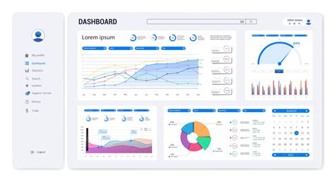How To Choose Data Discovery Platform Secuvy
