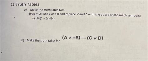 Solved Truth Tables A Make The Truth Table For You Must Chegg Com