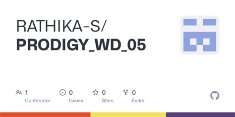 Rathika S On Linkedin Github Rathika S Prodigy Wd 05