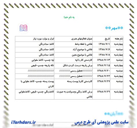 طرح درس سالانه هنر پایه دوم ابتدایی ورد پی دی اف آی طرح درس