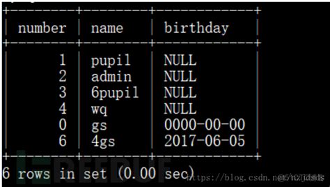 Ctf比赛中sql注入的一些经验总结【含个人笔记】wx5bb9f86020c75的技术博客51cto博客