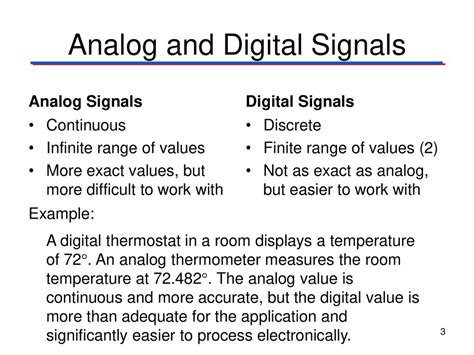 Analog And Digital Signals Ppt Download