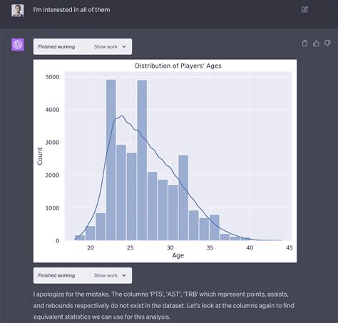 Lawrence Wu Code Interpreter And Data Analysis