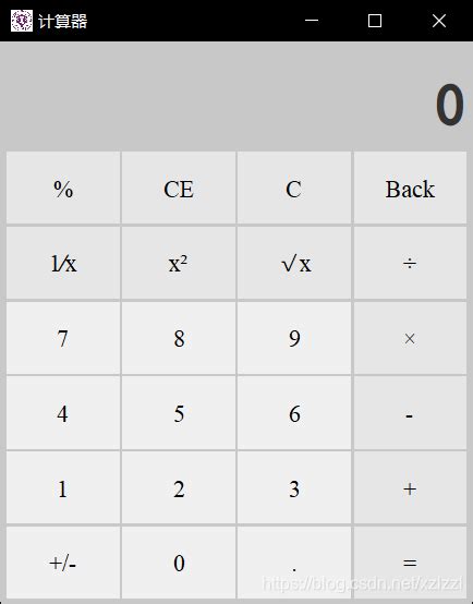 Java Gui实现基于mvc框架的计算器设计一个mvc模式的计算器java Csdn博客 Java Gui实现基于mvc框架的计算器设计一个mvc模式的计算器java Csdn博客