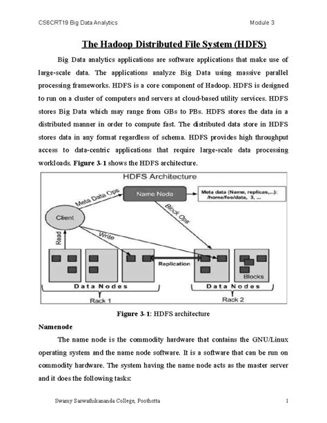 Module 3 Session 3 HDFS Hadoop Distributed File System CS6CRT19 Big Data AnalyticsModule 3