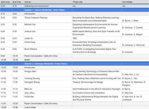 Mscd Thesis Proposal Presentations Codelab