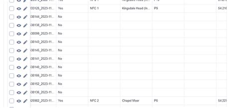 Data Missing From Submitted Forms Data Management Kobotoolbox