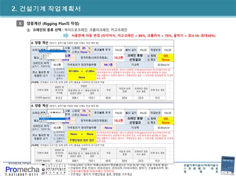 엔지니어링 주체 기술사사무소 주프로메카 건설기계 안전