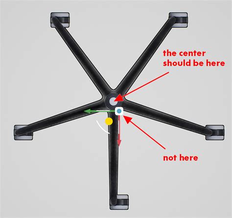 object axes are positioned incorrectly get help d5 render forum