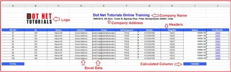 Export And Import Excel Data In C Dot Net Tutorials