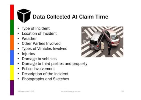 Data Driven Insurance Underwriting