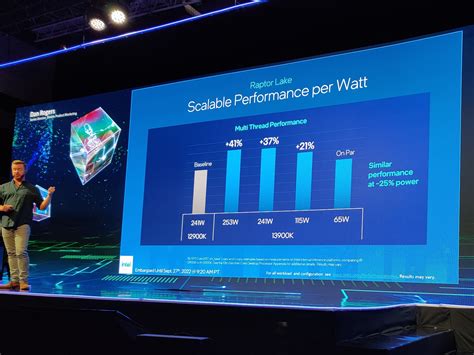 Intel Unveils Raptor Lake 13th Gen Core Cpus With Overclockable
