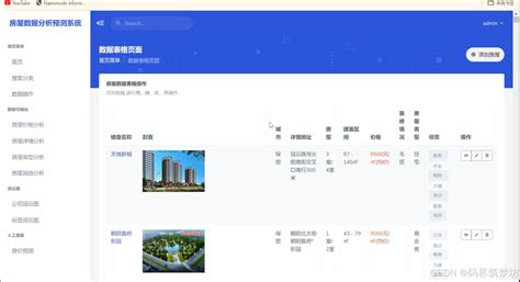 基于机器学习链家网房屋数据分析预测系统的设计与实现 Csdn博客