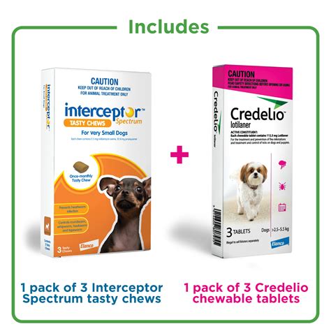 Credelio And Interceptor Clearance