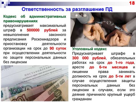 Права субъекта персональных данных презентация онлайн
