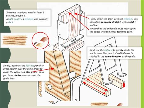 Isometric Drawing And Rendering Guide Presentation For Ks3 4 6 Lessons