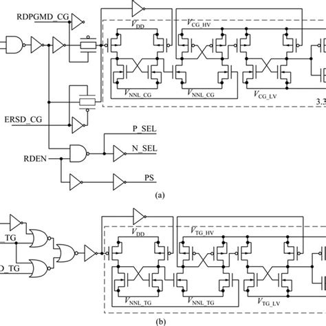Circuit Of Towers C Flash Memory Cell Download Scientific Diagram