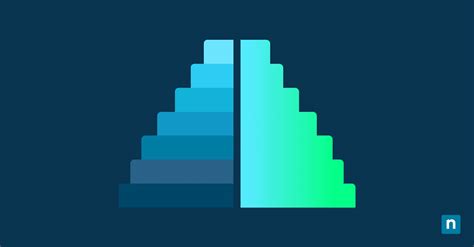 Azure Ad Vs Active Directory Key Differences Ninjaone