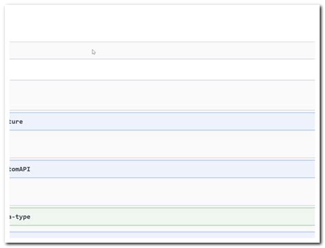 Umbraco Management Api Getting Started Guide Jon D Jones