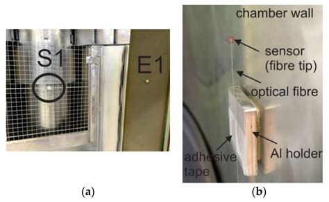 Distribution Of The Deposition Rates In An Industrial Size Pecvd Reactor Using Hmdso Precursor