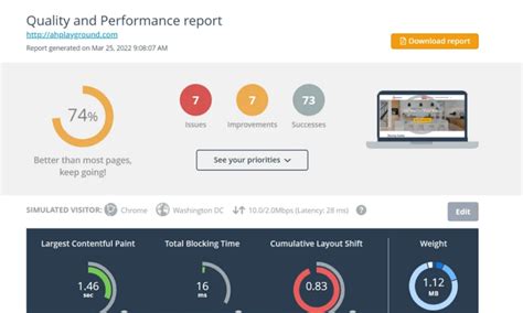 Website Performance And Speed Testing Tools Complete Guide