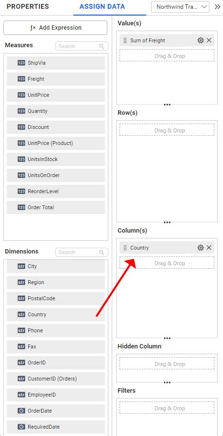 Pivot Table Visual Cloud BI Widget Bold BI Learning