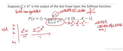 多分类问题(softmax Classifier) Csdn博客 多分类问题(softmax Classifier) Csdn博客