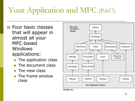 Midterm Exam 2 Ppt Download