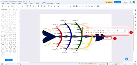 A Comprehensive Guide To A Fishbone Diagram