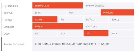 PyTorch碎片PyToch和Torchvision对应版本建议收藏 腾讯云开发者社区 腾讯云