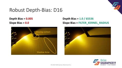 A Scalable Real Time Many Shadowed Light Rendering System PPTX